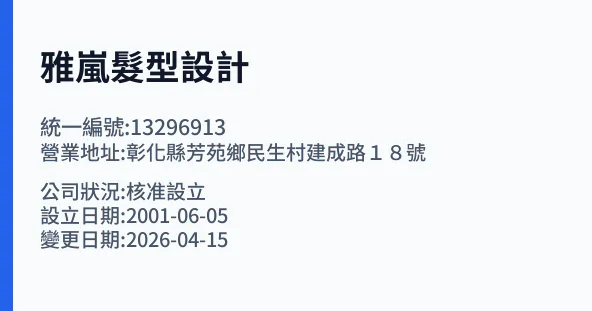 雅嵐髮型設計的照片-統編 13296913(彰化縣) 公司登記資料與營業項目詳細圖表