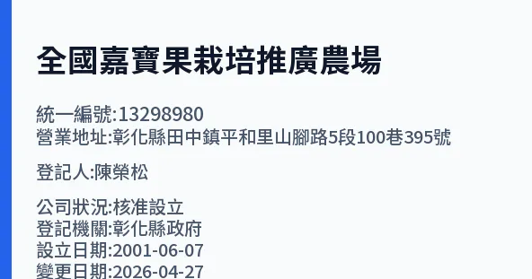 全國嘉寶果栽培推廣農場的照片-統編 13298980(彰化縣) 公司登記資料與營業項目詳細圖表