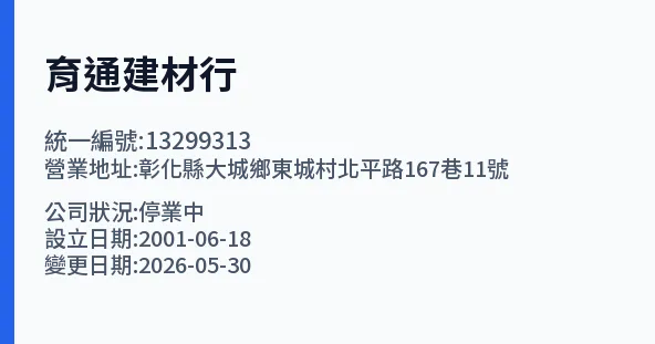 育通建材行的照片-統編 13299313(彰化縣) 公司登記資料與營業項目詳細圖表