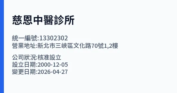 慈恩中醫診所的照片-統編 13302302(新北市) 公司登記資料與營業項目詳細圖表