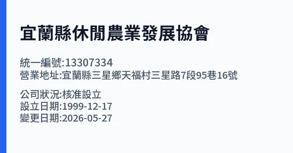 宜蘭縣休閒農業發展協會的照片-統編 13307334(宜蘭縣) 公司登記資料與營業項目詳細圖表