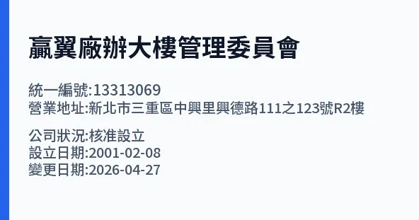 贏翼廠辦大樓管理委員會的照片-統編 13313069(新北市) 公司登記資料與營業項目詳細圖表