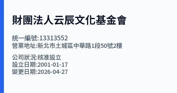 財團法人云辰文化基金會的照片-統編 13313552(新北市) 公司登記資料與營業項目詳細圖表