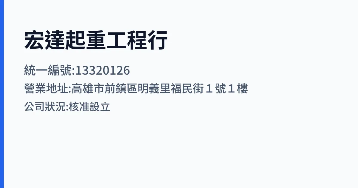 宏達起重工程行 - 統編 13320126(高雄市) 公司登記資料與營業項目詳細圖表