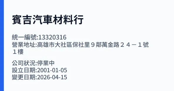 賓吉汽車材料行的照片-統編 13320316(高雄市) 公司登記資料與營業項目詳細圖表