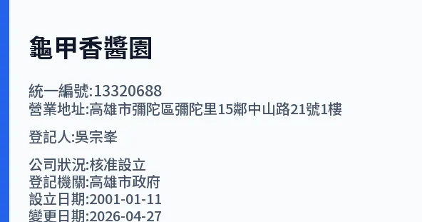 龜甲香醬園的照片-統編 13320688(高雄市) 公司登記資料與營業項目詳細圖表