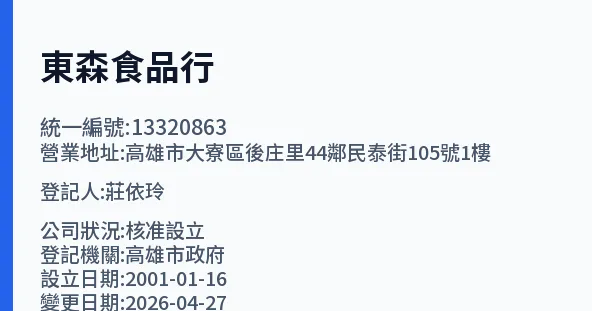 東森食品行的照片-統編 13320863(高雄市) 公司登記資料與營業項目詳細圖表