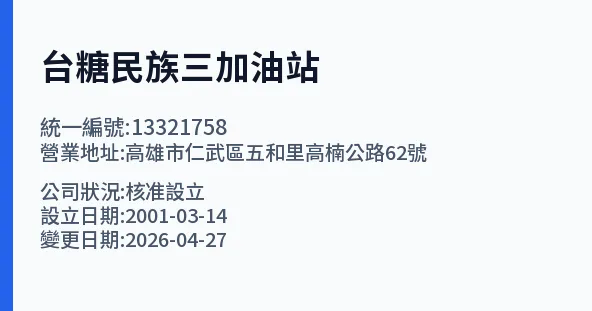 台糖民族三加油站的照片-統編 13321758(高雄市) 公司登記資料與營業項目詳細圖表