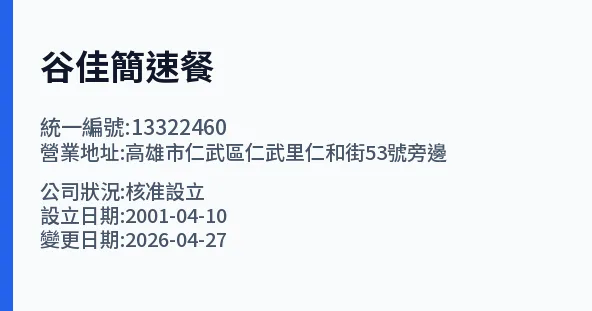 谷佳簡速餐的照片-統編 13322460(高雄市) 公司登記資料與營業項目詳細圖表