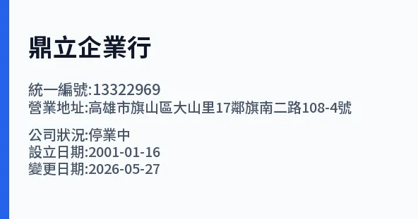 鼎立企業行的照片-統編 13322969(高雄市) 公司登記資料與營業項目詳細圖表