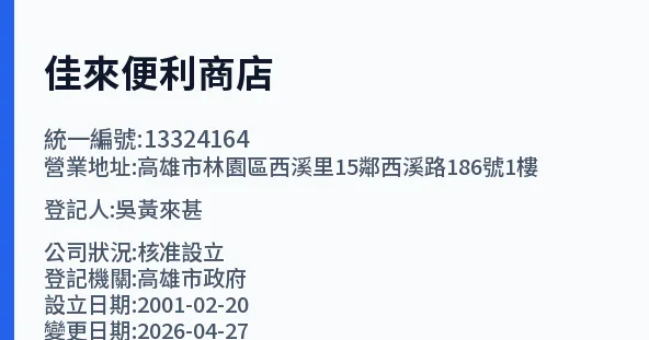 佳來便利商店的照片-統編 13324164(高雄市) 公司登記資料與營業項目詳細圖表