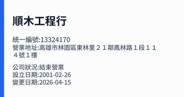 順木工程行的照片-統編 13324170(高雄市) 公司登記資料與營業項目詳細圖表