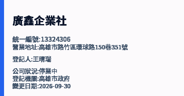 廣鑫企業社的照片-統編 13324306(高雄市) 公司登記資料與營業項目詳細圖表