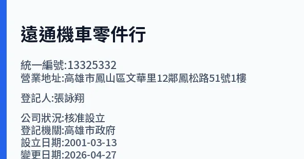 遠通機車零件行的照片-統編 13325332(高雄市) 公司登記資料與營業項目詳細圖表