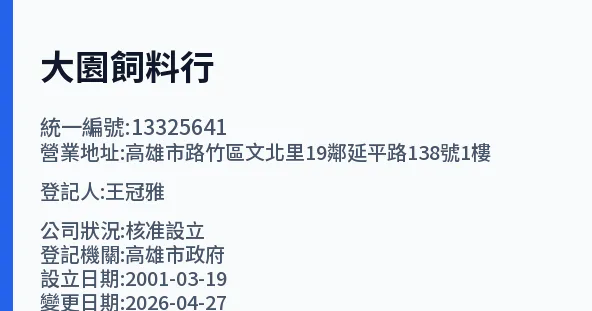 大園飼料行的照片-統編 13325641(高雄市) 公司登記資料與營業項目詳細圖表