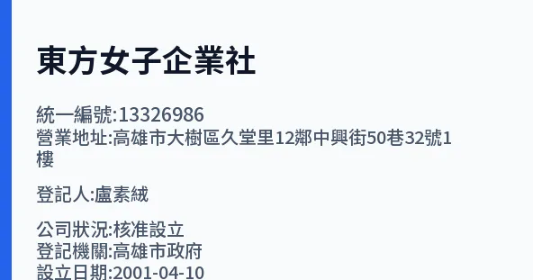 東方女子企業社的照片-統編 13326986(高雄市) 公司登記資料與營業項目詳細圖表