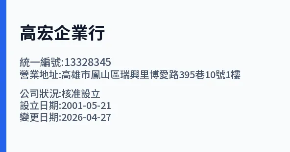 高宏企業行的照片-統編 13328345(高雄市) 公司登記資料與營業項目詳細圖表