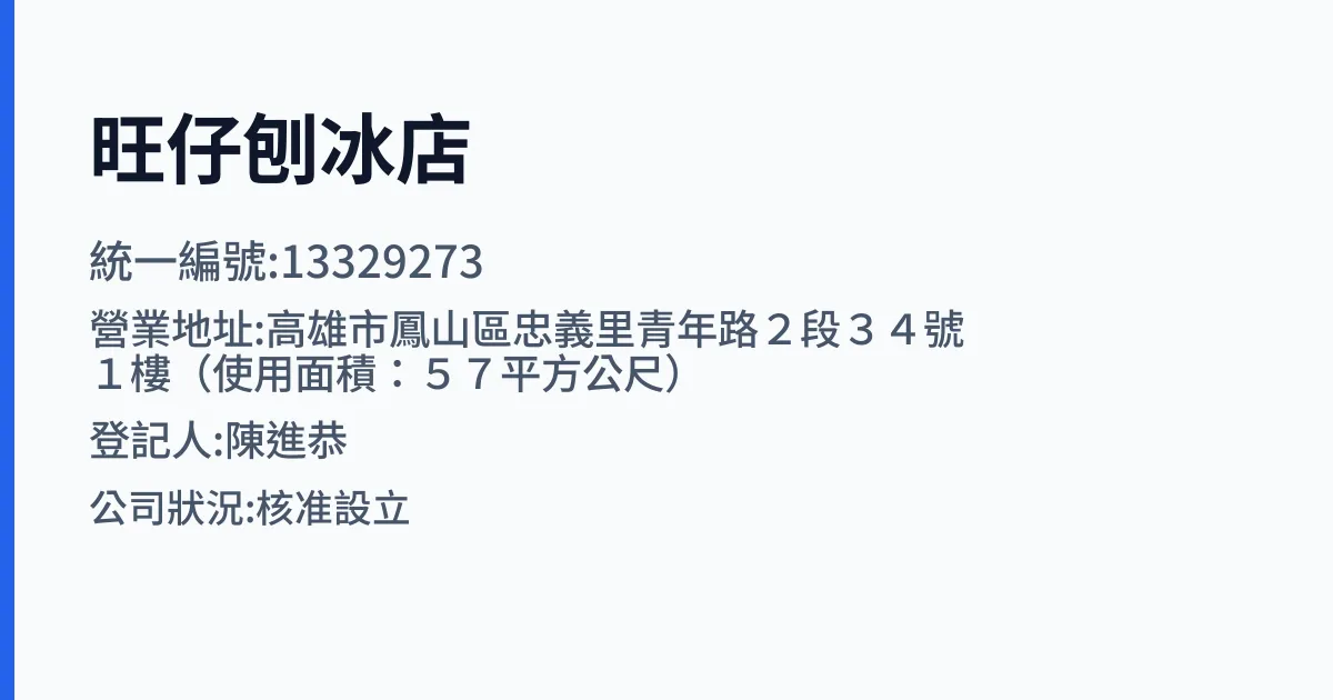旺仔刨冰店 - 統編 13329273(高雄市) 公司登記資料與營業項目詳細圖表