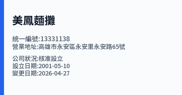 美鳳麵攤的照片-統編 13331138(高雄市) 公司登記資料與營業項目詳細圖表