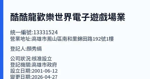 酷酷龍歡樂世界電子遊戲場業的照片-統編 13331524(高雄市) 公司登記資料與營業項目詳細圖表
