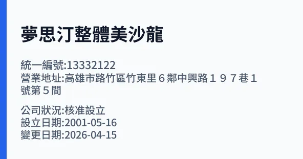 夢思汀整體美沙龍的照片-統編 13332122(高雄市) 公司登記資料與營業項目詳細圖表