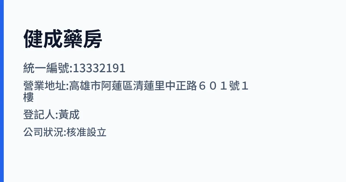 健成藥房 - 統編 13332191(高雄市) 公司登記資料與營業項目詳細圖表