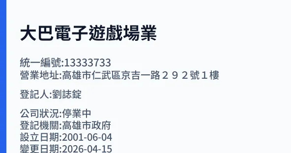 大巴電子遊戲場業的照片-統編 13333733(高雄市) 公司登記資料與營業項目詳細圖表