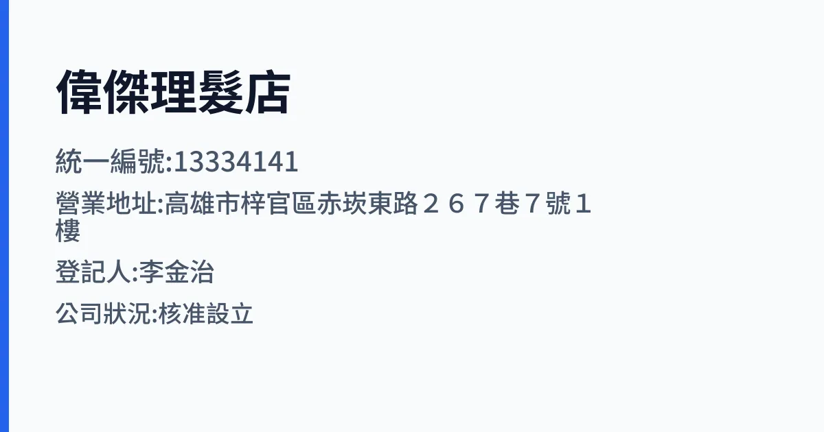 偉傑理髮店 - 統編 13334141(高雄市) 公司登記資料與營業項目詳細圖表