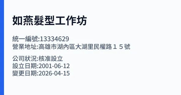 如燕髮型工作坊的照片-統編 13334629(高雄市) 公司登記資料與營業項目詳細圖表