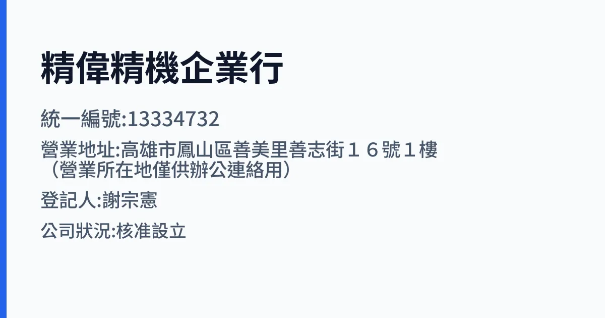 精偉精機企業行 - 統編 13334732（高雄市） 公司登記資料與營業項目詳細圖表