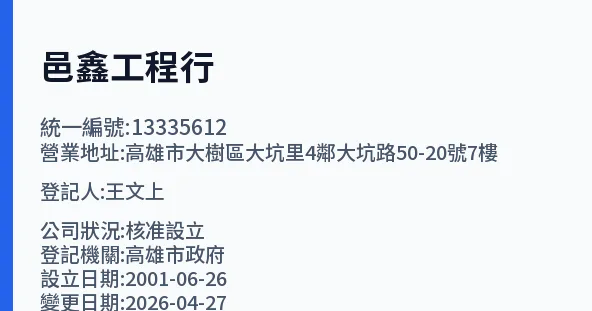 邑鑫工程行的照片-統編 13335612(高雄市) 公司登記資料與營業項目詳細圖表