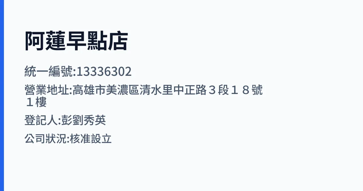 阿蓮早點店 - 統編 13336302(高雄市) 公司登記資料與營業項目詳細圖表
