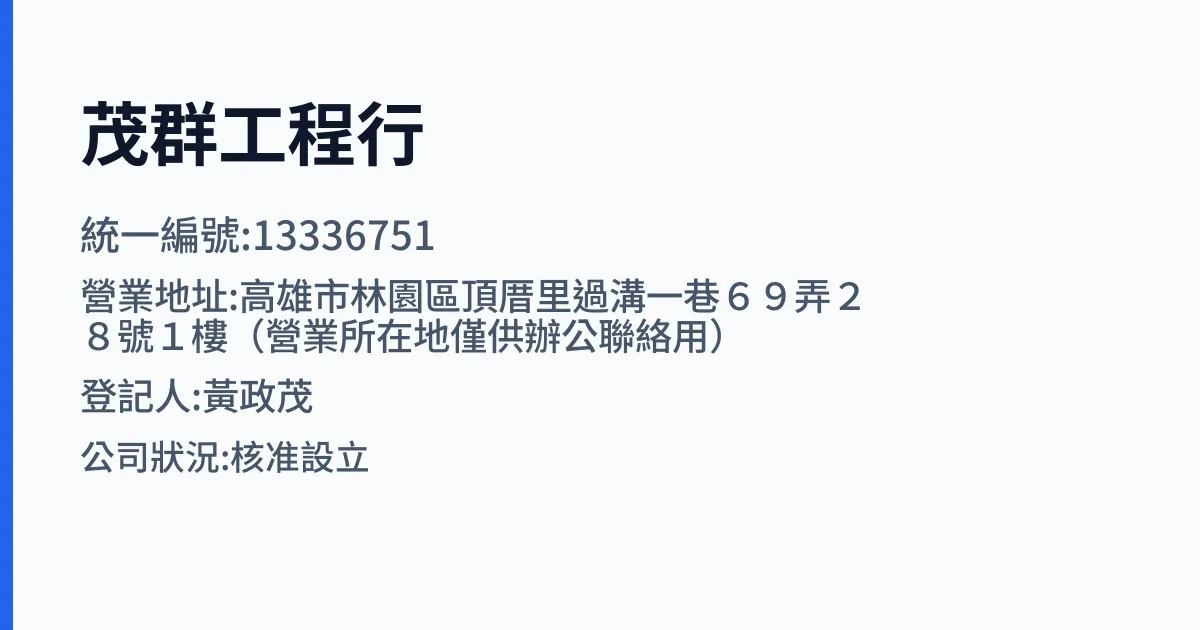 茂群工程行 - 統編 13336751(高雄市) 公司登記資料與營業項目詳細圖表