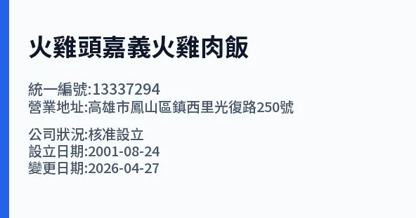火雞頭嘉義火雞肉飯的照片-統編 13337294(高雄市) 公司登記資料與營業項目詳細圖表