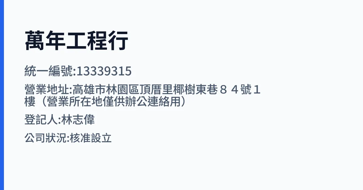 萬年工程行 - 統編 13339315(高雄市) 公司登記資料與營業項目詳細圖表