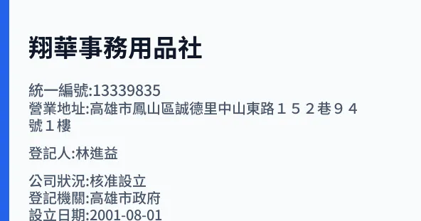 翔華事務用品社的照片-統編 13339835(高雄市) 公司登記資料與營業項目詳細圖表