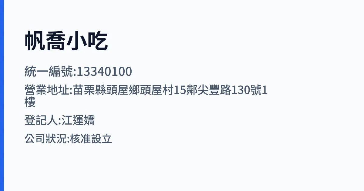 帆喬小吃 - 統編 13340100(苗栗縣) 公司登記資料與營業項目詳細圖表