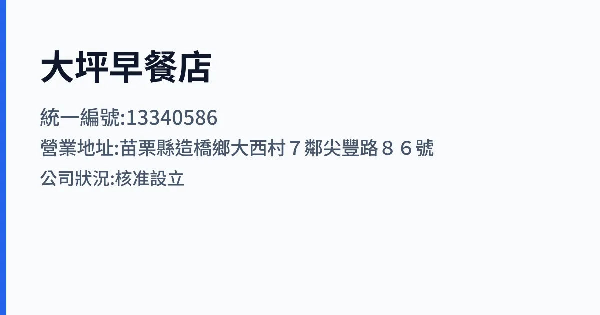 大坪早餐店 - 統編 13340586(苗栗縣) 公司登記資料與營業項目詳細圖表