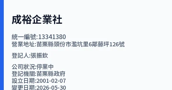 成裕企業社的照片-統編 13341380(苗栗縣) 公司登記資料與營業項目詳細圖表
