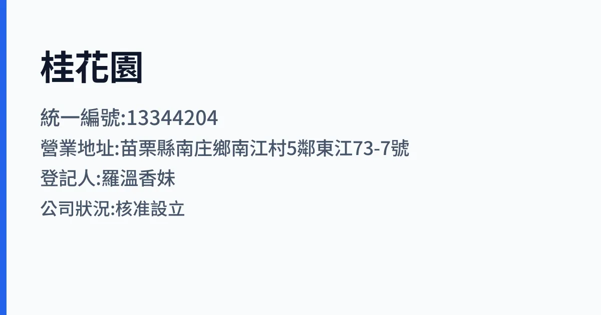 桂花園 - 統編 13344204(苗栗縣) 公司登記資料與營業項目詳細圖表