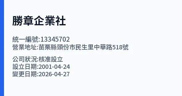 勝章企業社的照片-統編 13345702(苗栗縣) 公司登記資料與營業項目詳細圖表