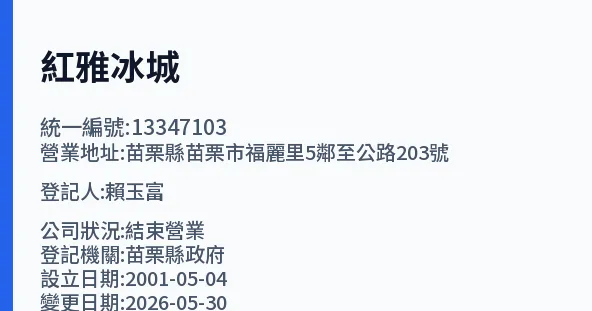 紅雅冰城的照片-統編 13347103(苗栗縣) 公司登記資料與營業項目詳細圖表