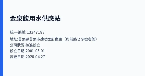金泉飲用水供應站的照片-統編 13347188(苗栗縣) 公司登記資料與營業項目詳細圖表