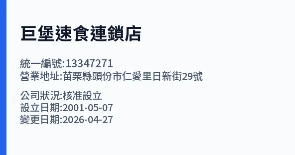 巨堡速食連鎖店的照片-統編 13347271(苗栗縣) 公司登記資料與營業項目詳細圖表