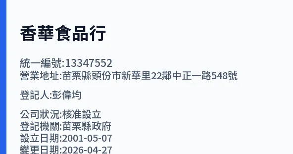 香華食品行的照片-統編 13347552(苗栗縣) 公司登記資料與營業項目詳細圖表