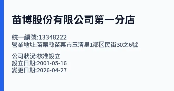 苗博股份有限公司第一分店的照片-統編 13348222(苗栗縣) 公司登記資料與營業項目詳細圖表