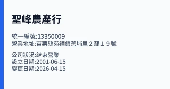 聖峰農產行的照片-統編 13350009(苗栗縣) 公司登記資料與營業項目詳細圖表