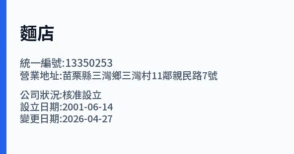 麵店的照片-統編 13350253(苗栗縣) 公司登記資料與營業項目詳細圖表