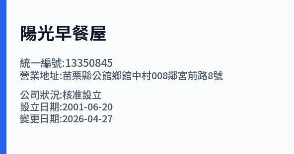 陽光早餐屋的照片-統編 13350845(苗栗縣) 公司登記資料與營業項目詳細圖表