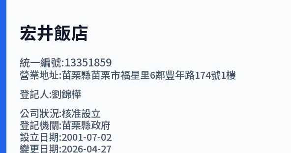 宏井飯店的照片-統編 13351859(苗栗縣) 公司登記資料與營業項目詳細圖表